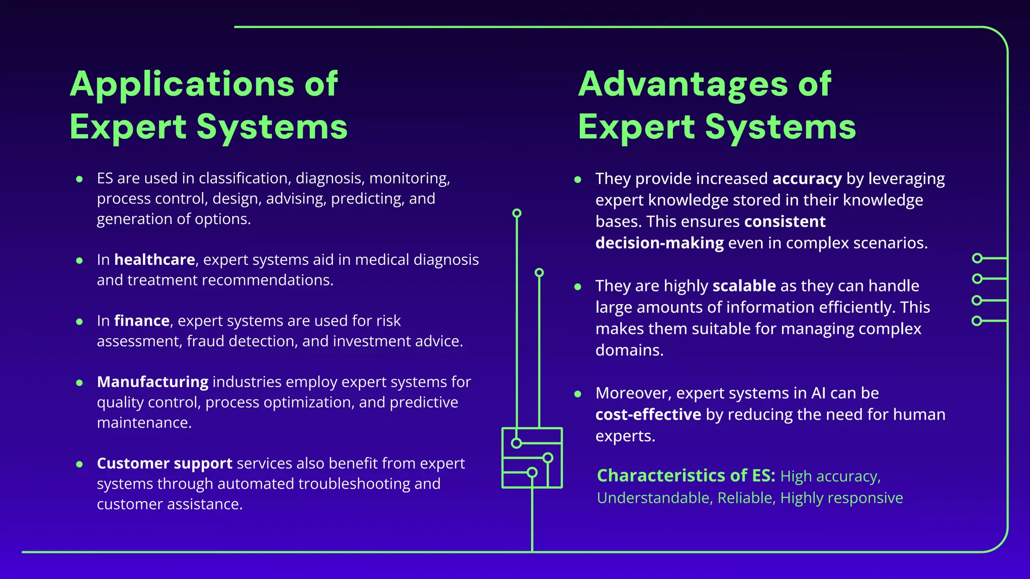 Knowledge Representation & Evaluation in Expert System.pdf