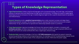 Knowledge Representation & Evaluation in Expert System.pdf