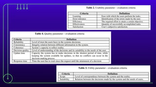 Knowledge Representation & Evaluation in Expert System.pdf