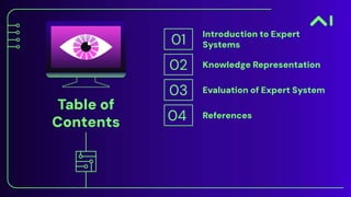 Knowledge Representation & Evaluation in Expert System.pdf