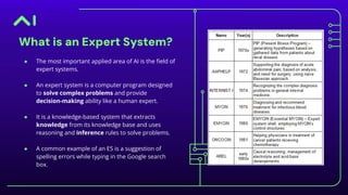 Knowledge Representation & Evaluation in Expert System.pdf