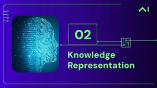 Knowledge Representation & Evaluation in Expert System.pdf