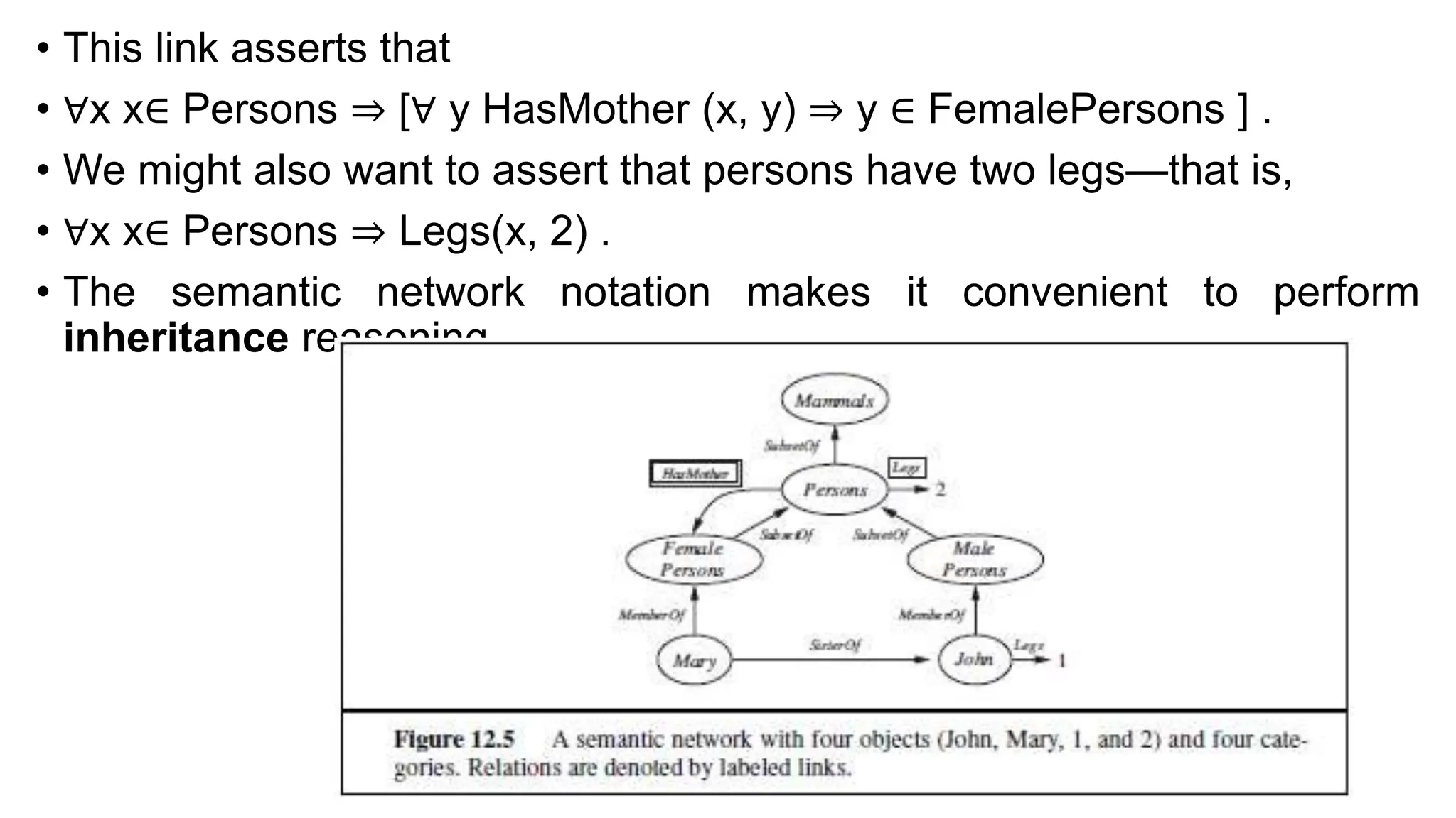 Knowledge representation events in Artificial Intelligence.pptx