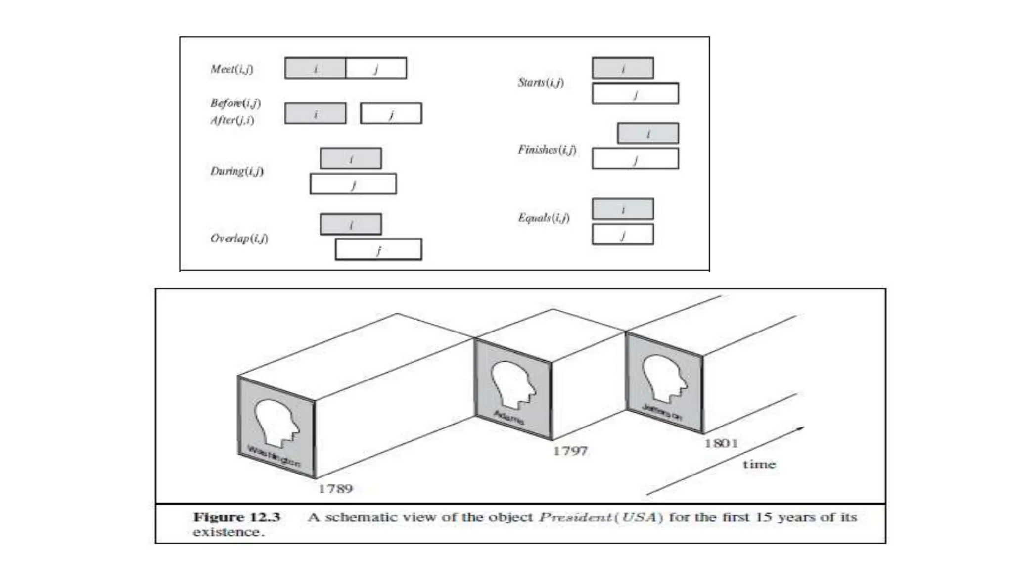 Knowledge representation events in Artificial Intelligence.pptx