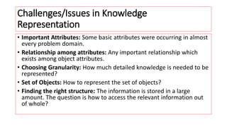 Knowledge Representation in AI.pptx