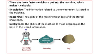 Knowledge Representation in AI.pptx