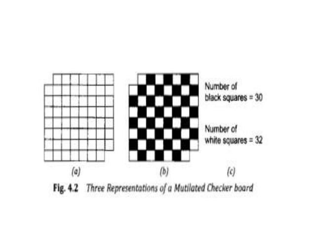KNOWLEDGE REPRESENTATION ISSUES.ppt | Programming Languages | Computing