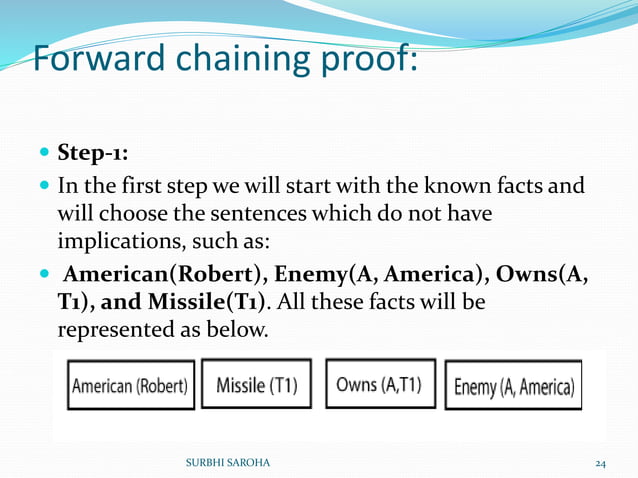 Knowledge Representation & Reasoning AI UNIT 3 | PPTX