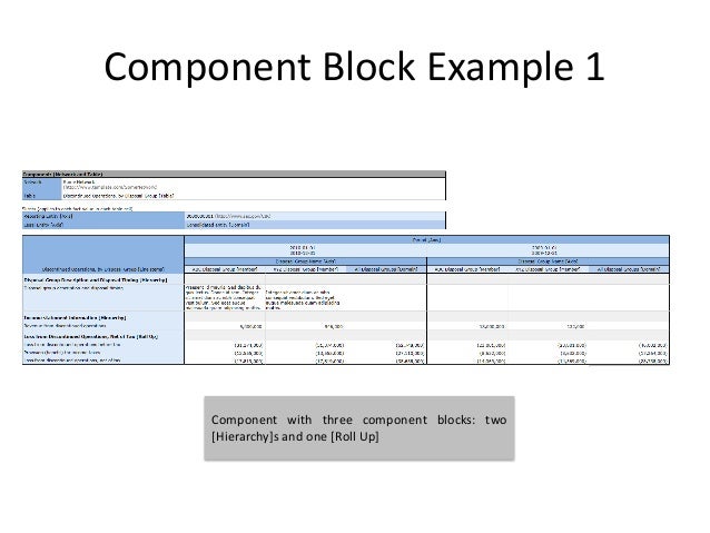 Knowledge Representation Using XBRL