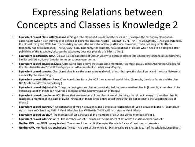 Knowledge Representation Using XBRL