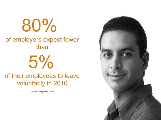 Knowledge Retention and Transfer | PPT