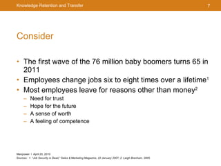 Knowledge Retention and Transfer | PPT