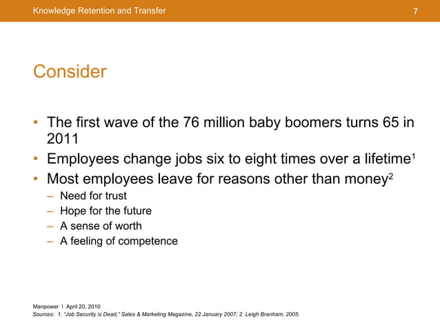 Knowledge Retention and Transfer | PPT