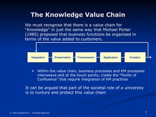 Knowledge_sample | PPT | Business | Business and Finance