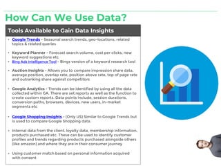 Digital Advertising, Personalisation & User Privacy | PPT