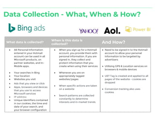 Digital Advertising, Personalisation & User Privacy | PPT