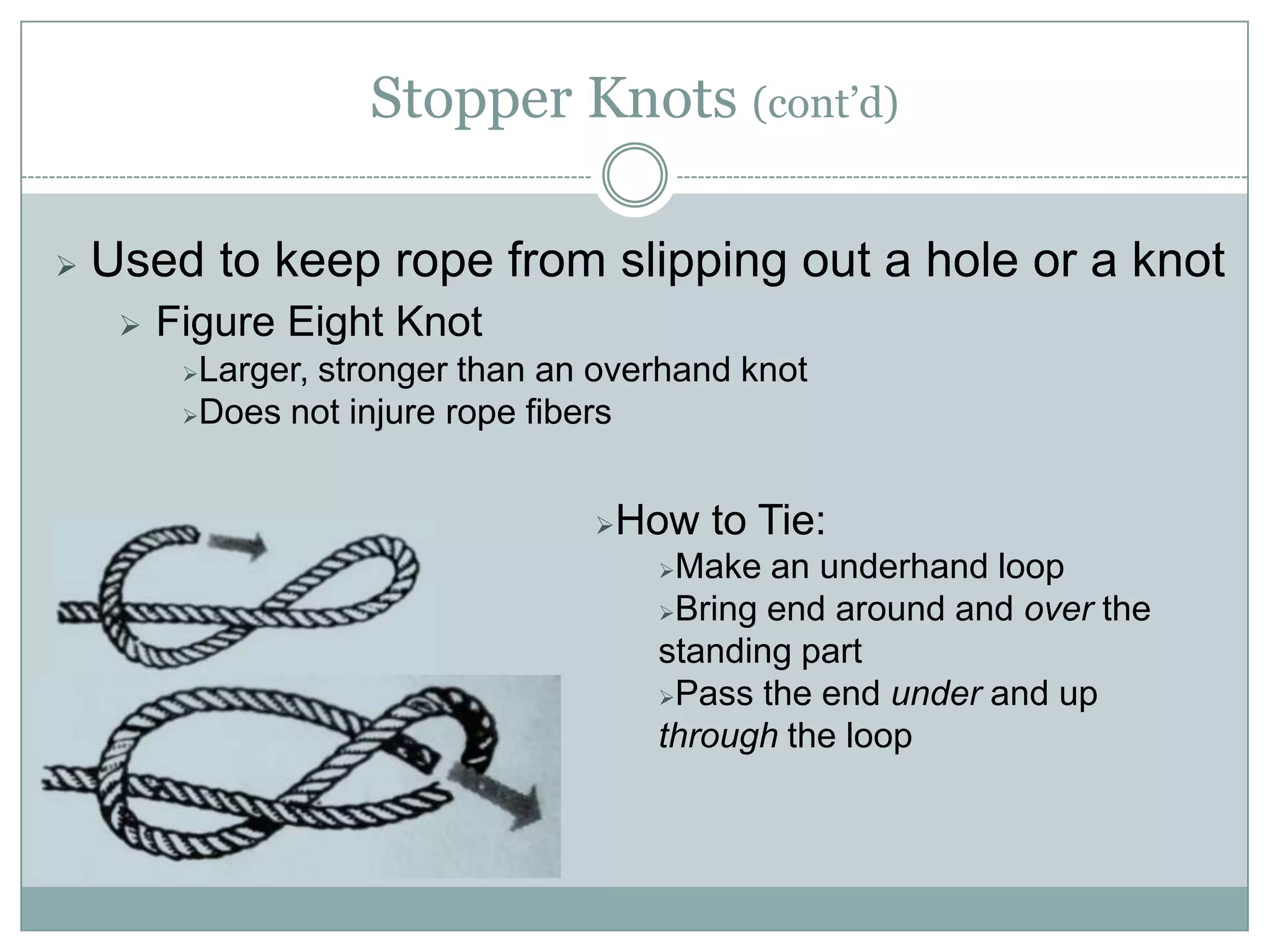 Knowledge Share - Knots | PPTX