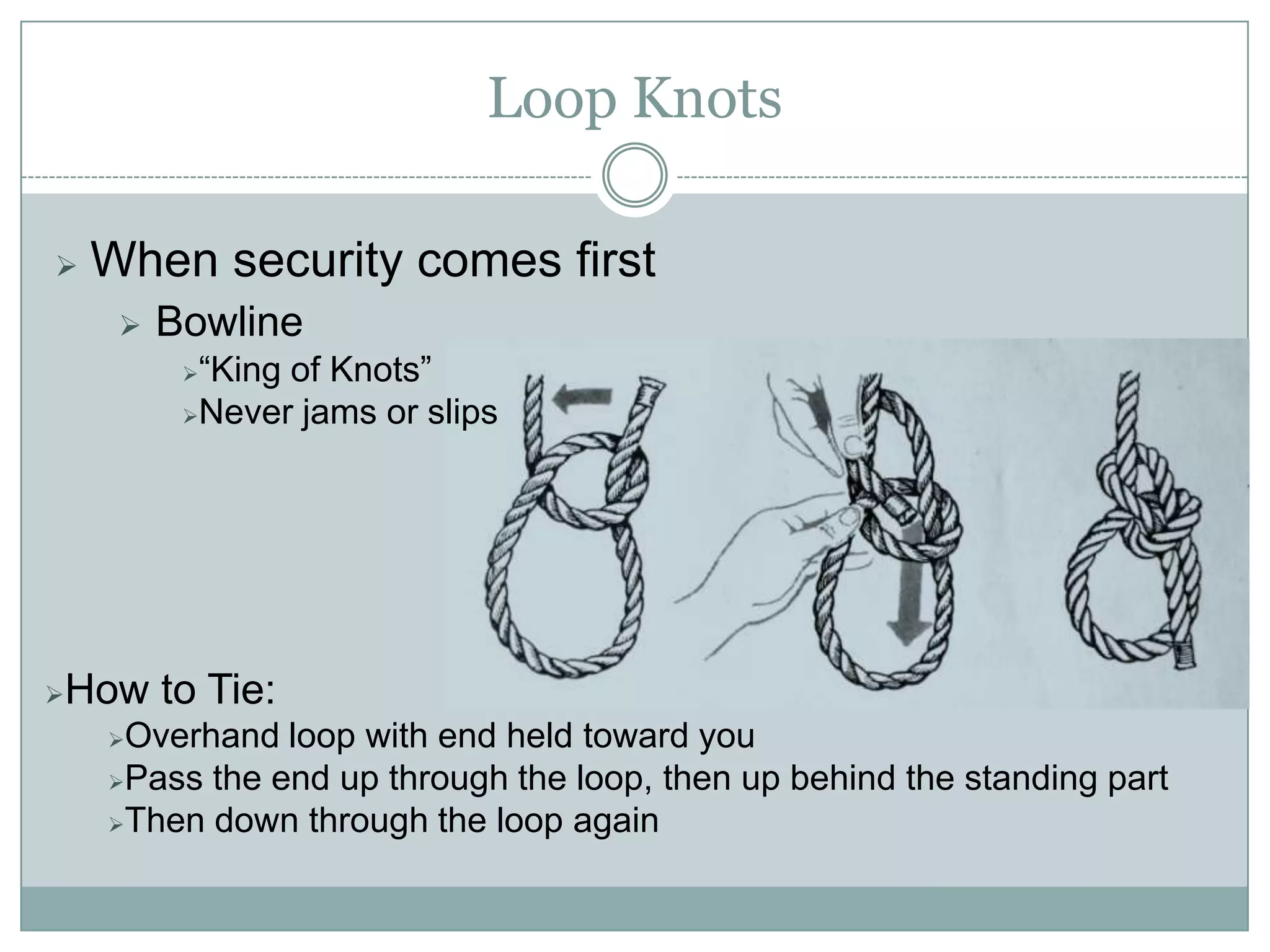 Knowledge Share - Knots | PPTX