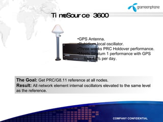 Synchronization in SDH network | PPT