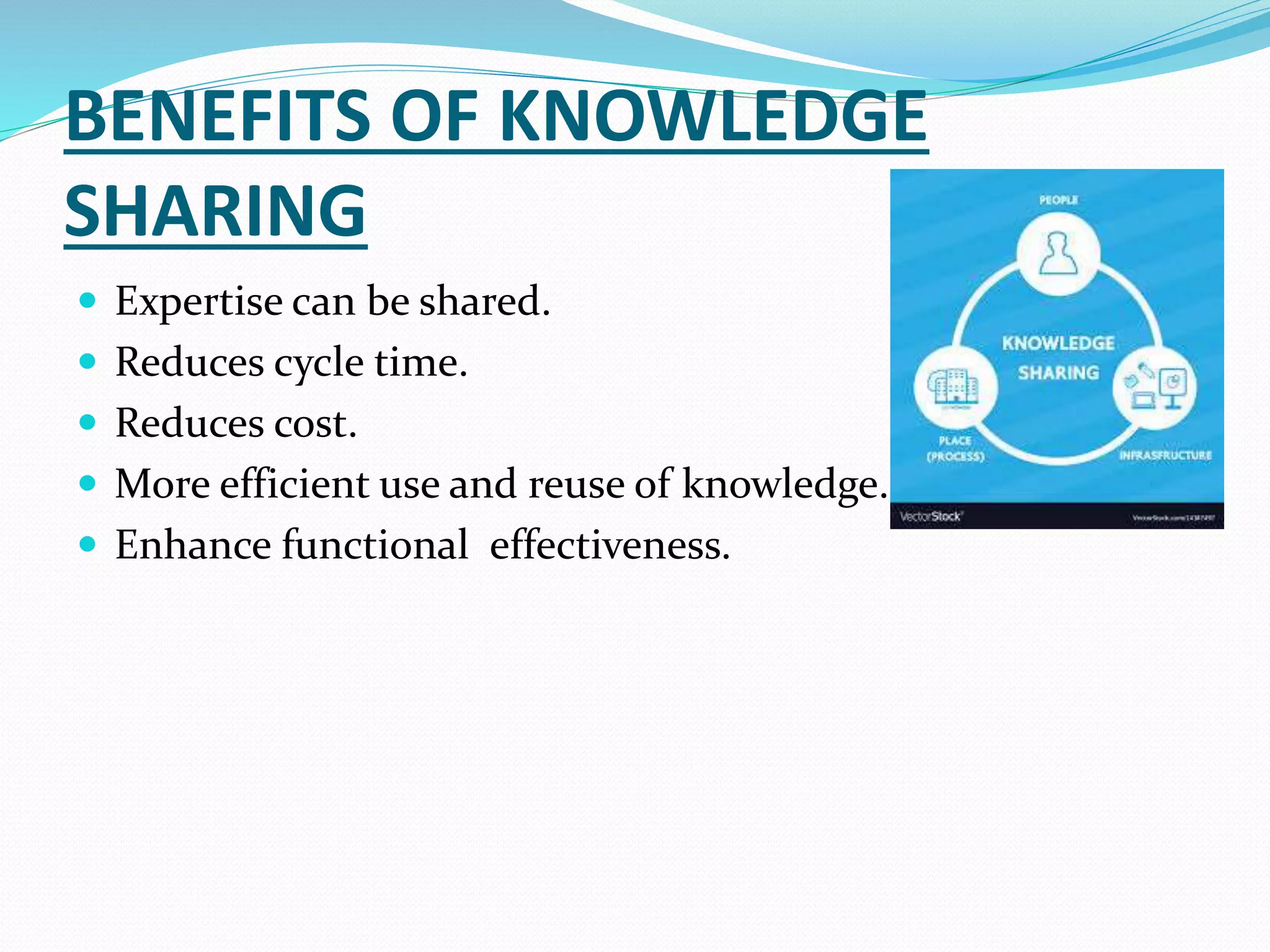 KNOWLEDGE SHARING.pptx