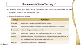 Knowledge Sharing.pptx