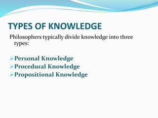 KNOWLEDGE SHARING short notes and expressions .ppt