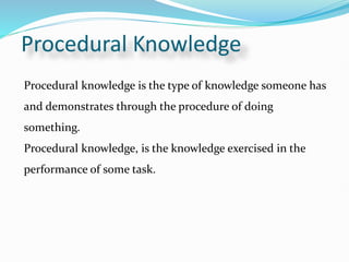 KNOWLEDGE SHARING short notes and expressions .ppt