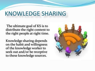 KNOWLEDGE SHARING short notes and expressions .ppt
