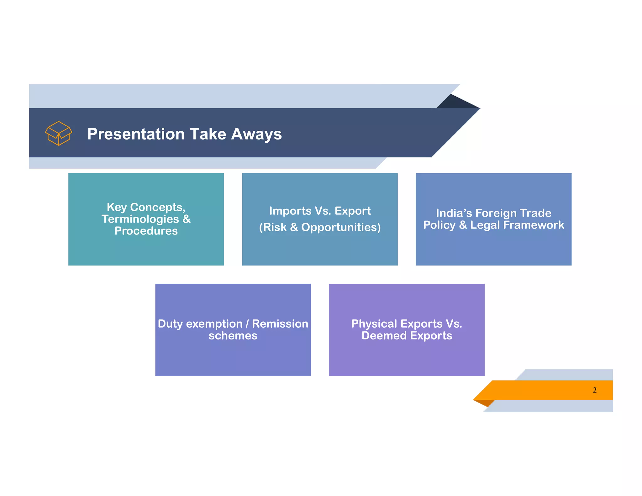 Import-Export: Key Concepts & Procedures | PDF