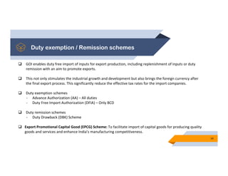 Import-Export: Key Concepts & Procedures | PDF