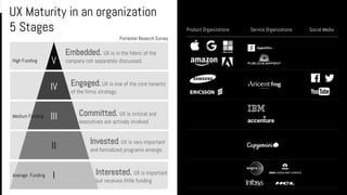 Team Motivation | PPTX