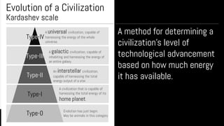 Team Motivation | PPT