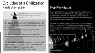 Team Motivation | PPT