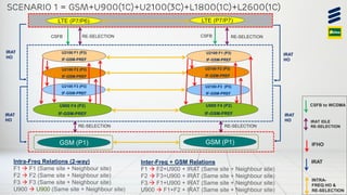 Knowledge Sharing - Mobility_Strategy.pdf