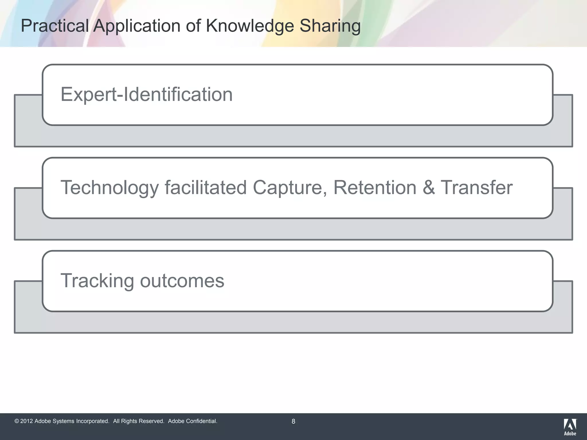 Knowledge Sharing vs. Hoarding | PPTX