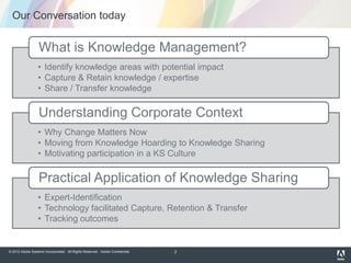 Knowledge Sharing vs. Hoarding | PPTX