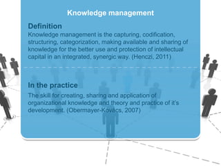Knowledge only real when shared | PPT