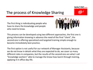 Knowledge sharing for manager assistants | PPT