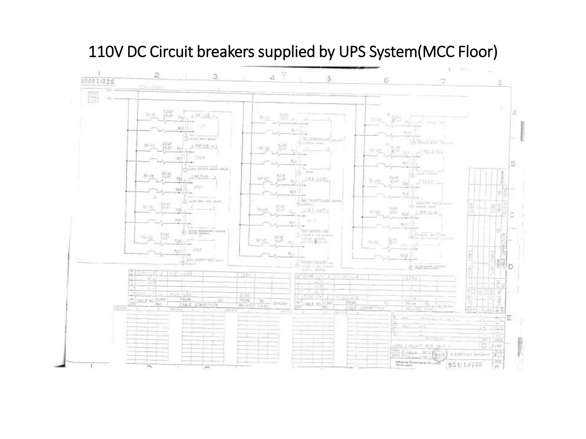 Knowledge sharing on UPS System (Updated).pptx