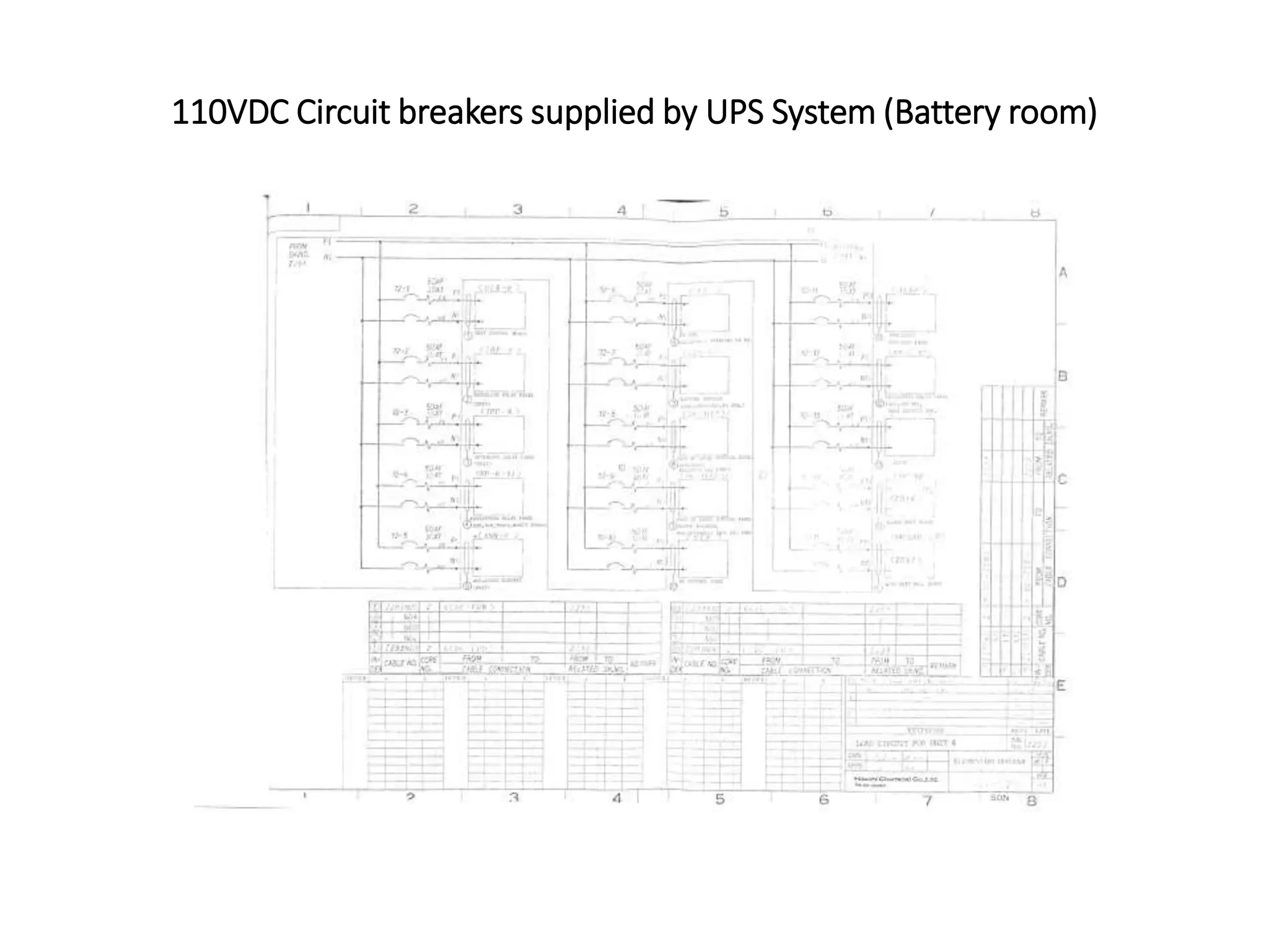 Knowledge sharing on UPS System (Updated).pptx