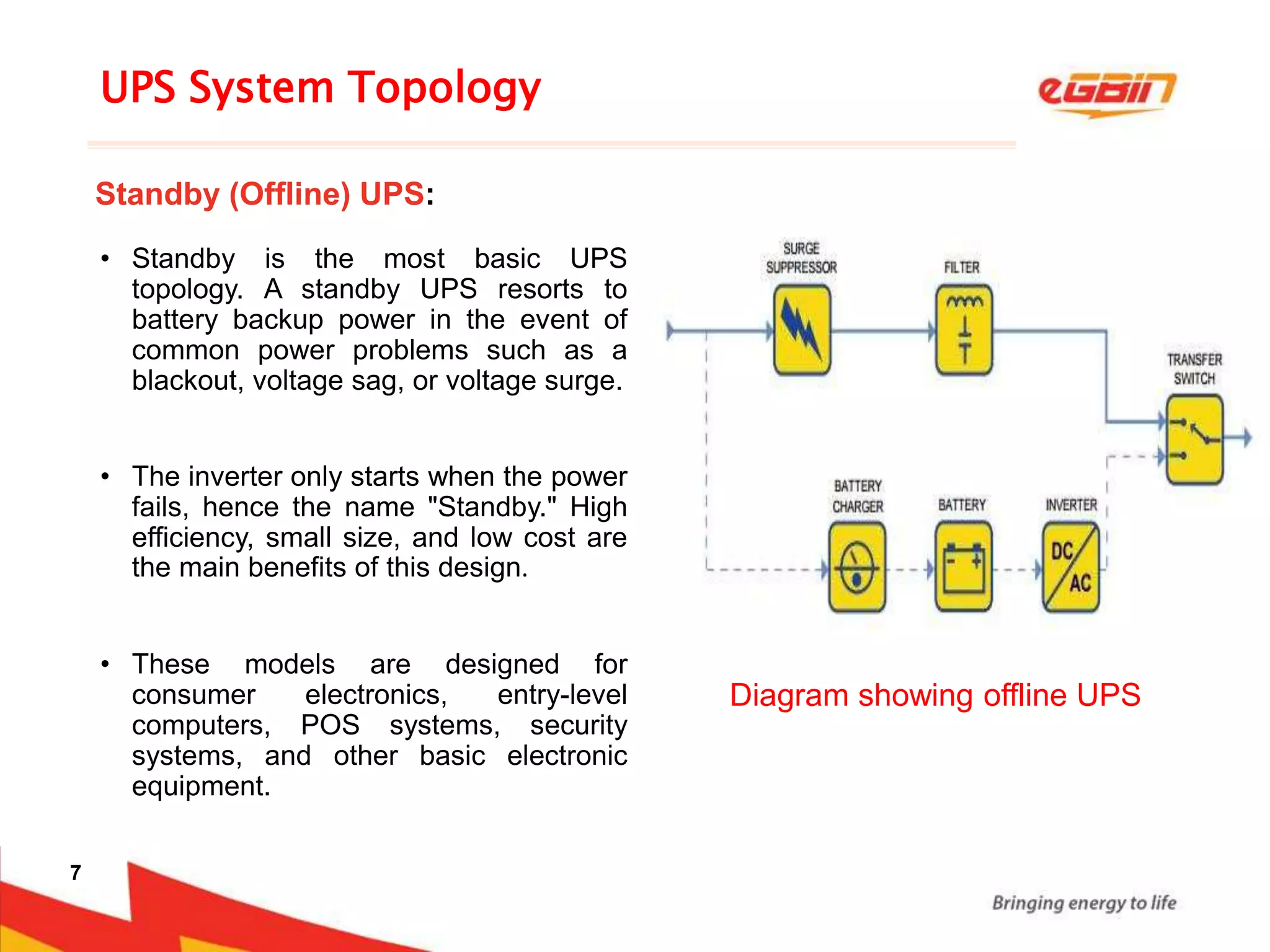 Knowledge sharing on UPS System (Updated).pptx