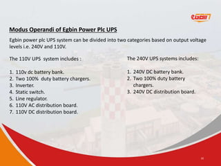 Knowledge sharing on UPS System (Updated).pptx