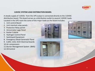 Knowledge sharing on UPS System (Updated).pptx