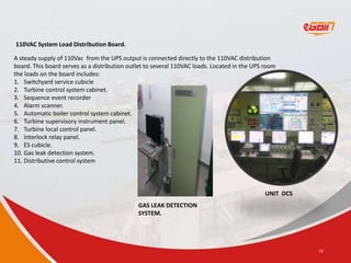 Knowledge sharing on UPS System (Updated).pptx