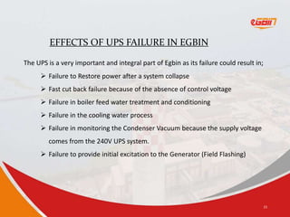Knowledge sharing on UPS System (Updated).pptx