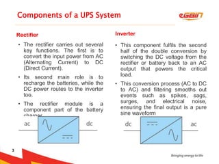 Knowledge sharing on UPS System (Updated).pptx