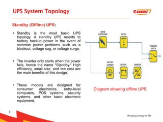 Knowledge sharing on UPS System (Updated).pptx