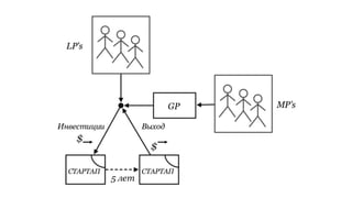 Knowledge sharing session | PDF
