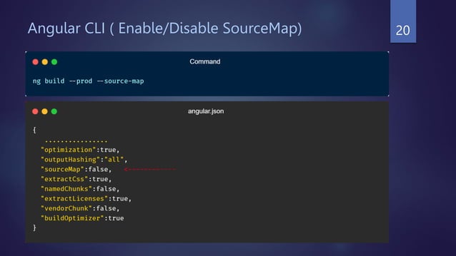 Knowledge Sharing Session on JavaScript Source Maps & Angular Compilation | PPT