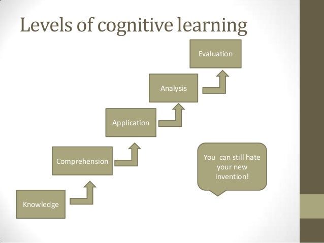 Knowledge, skills, and attitudes.